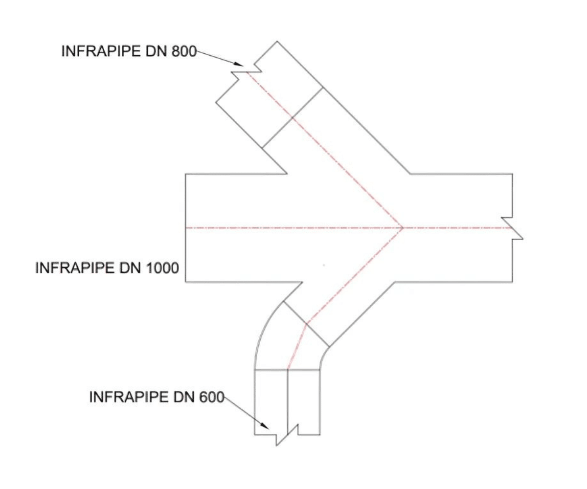 Bends and Risers - Infrapipe