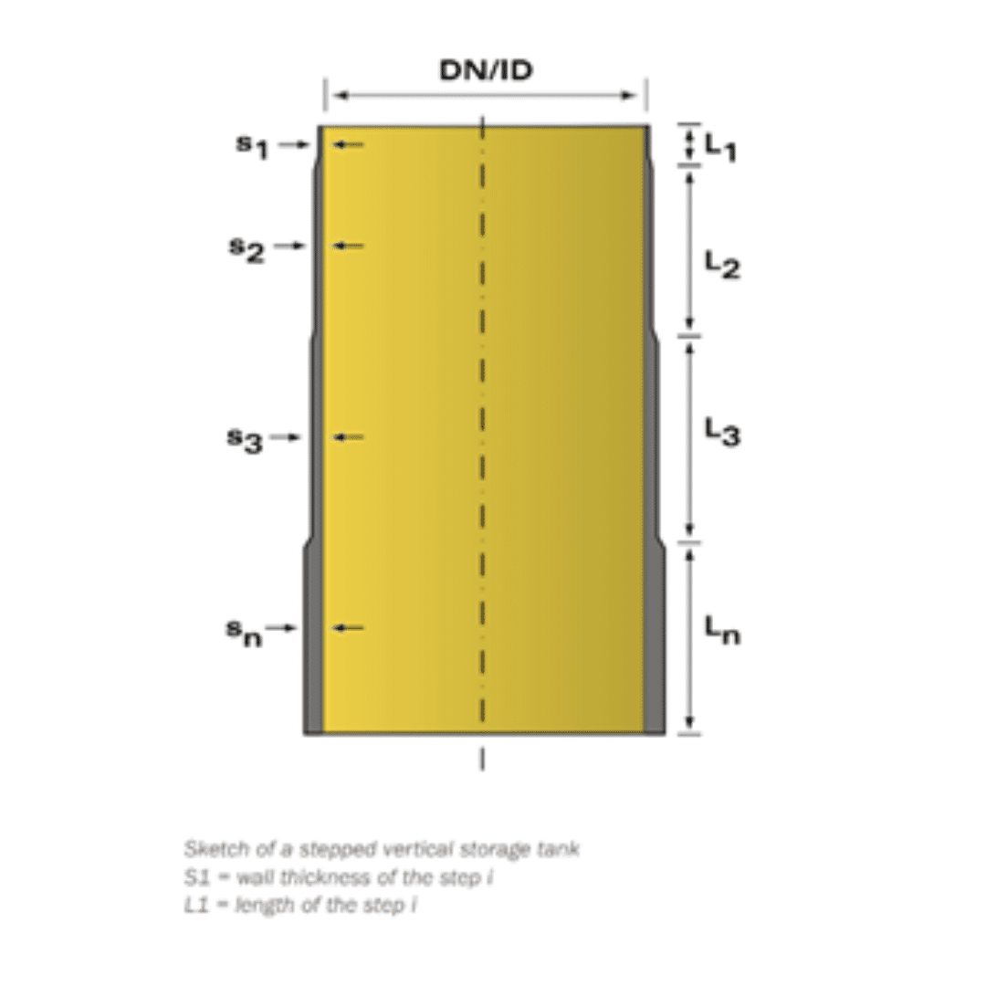 Big Tanks - Infrapipe