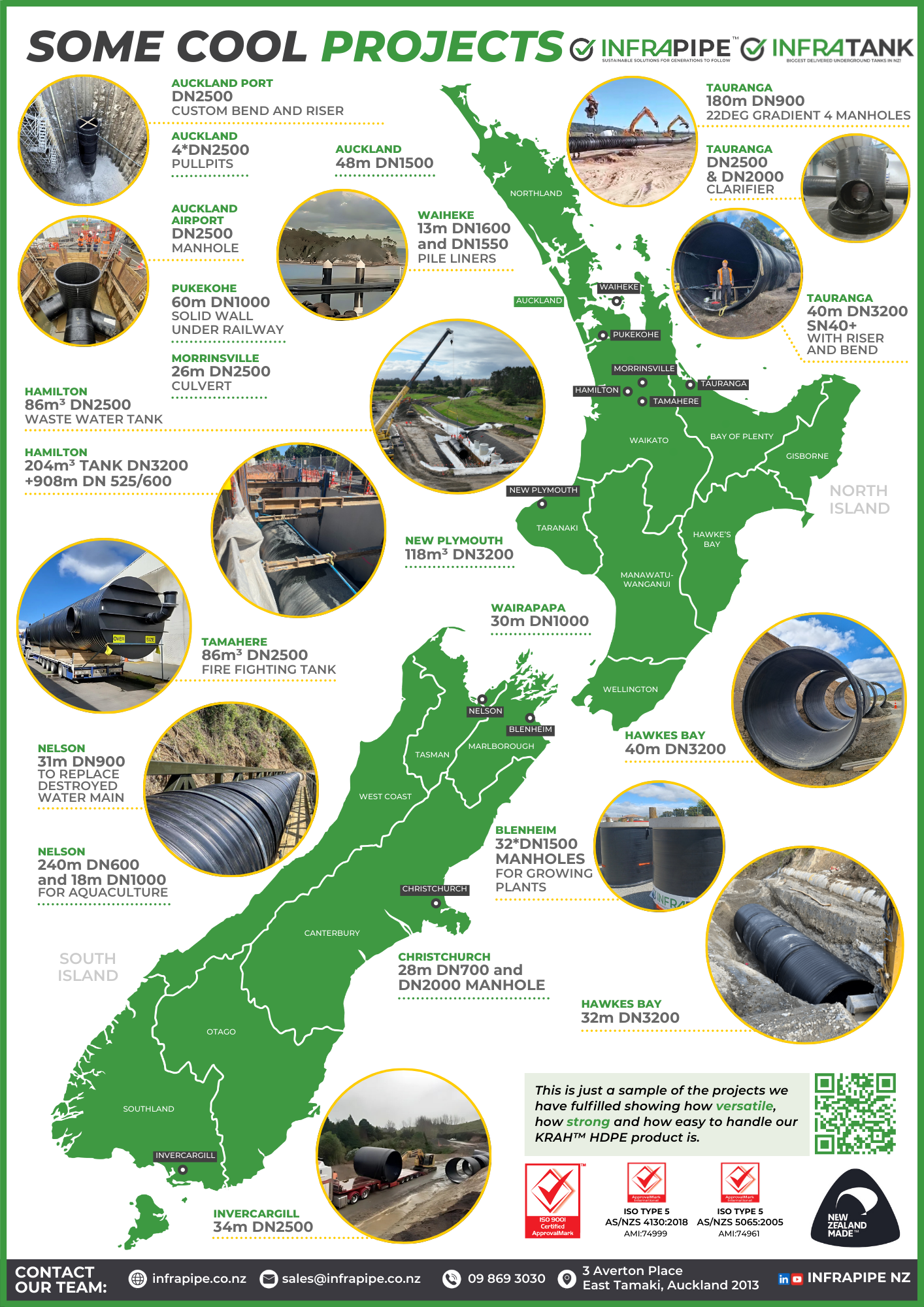 Data Sheets - Infrapipe
