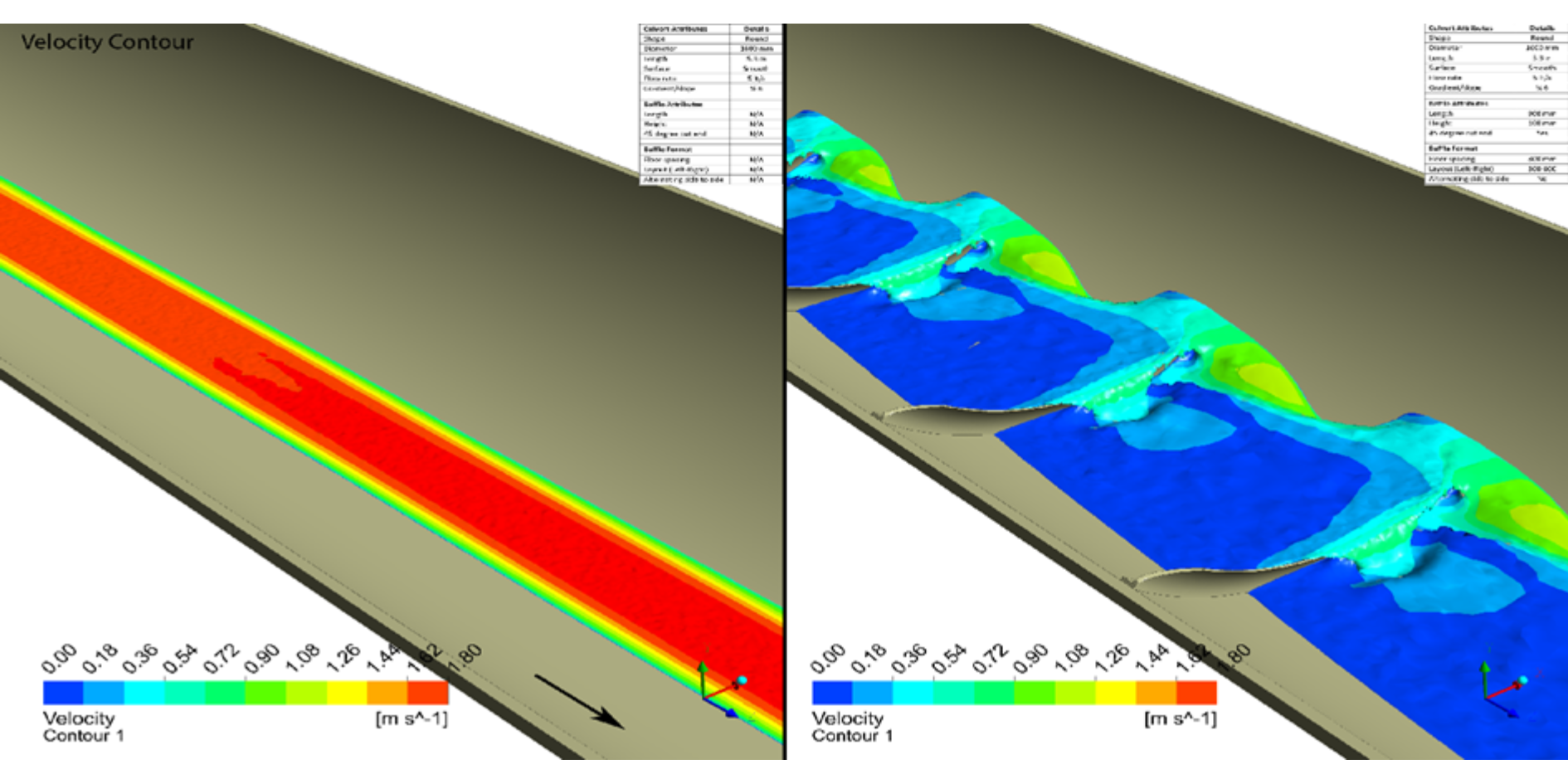 Fishpipe - Culvert for Fish Passage - HDPE Large Pipes - Infrapipe