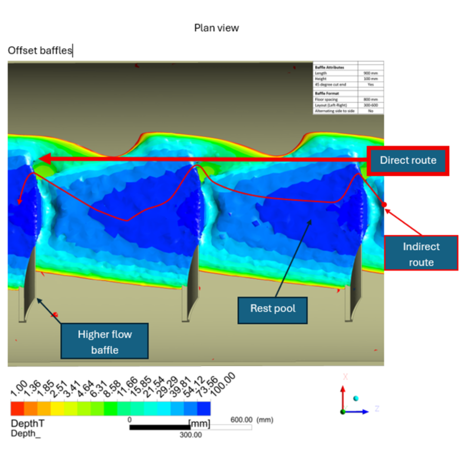 Fishpipe - Culvert for Fish Passage - HDPE Large Pipes - Infrapipe
